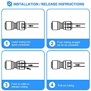 30FT 1/4 Inch O.D.RO Water Tubing,NSF Certified Pipe for RO(Reverse Osmosis) Water Purifier Filter System,BPA free Flexible Plastic Hose(white)