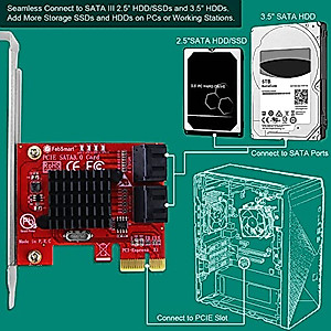 FebSmart PCIE 3.0 to 4-Ports 6Gbps SATA III Expansion Card for Desktop PCs, Plug and Play on Windows OS, MAC OS, Linux, ASMedia ASM1064 None-Raid PCIE 3.0 SATA III Host Controller (FS-S4-Pro V2)