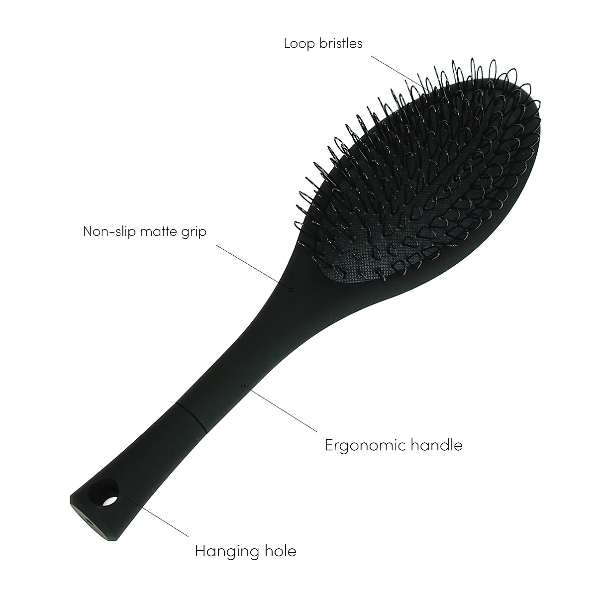 The Hair Shop Black Loop Brush - Salon Professional Grade with Matted Black and Ergonomic Design - Safe Detangler Tool for 100% Remy Human and Synthetic Hair Extensions and Wigs