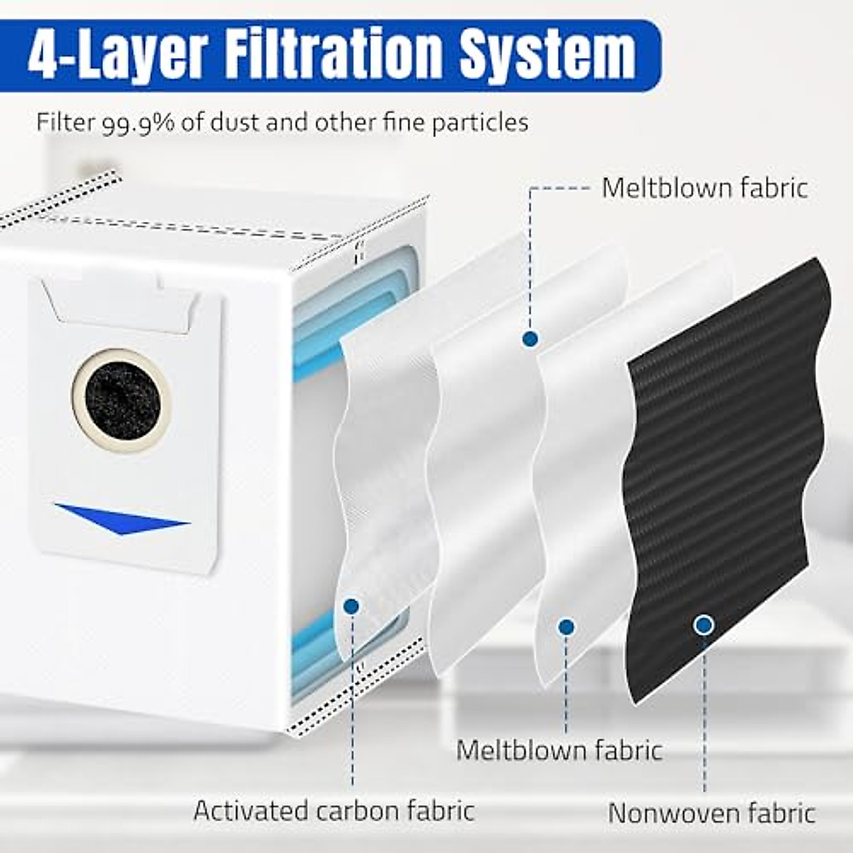 16PCS Replacement Parts HEPA Filter Dust Bag for Ecovacs Deebot X2, X2 Omni, X2pro, DEX86 Vacuum Cleaner Spare Parts, 4 Side Brush, 4 Hepa Filters, 4 Mop Pads, 4 Dust Bags