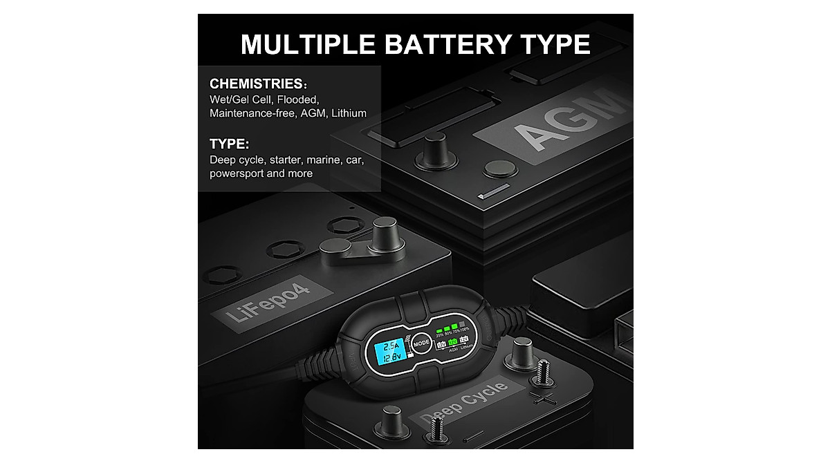 Allto Solar 10A MPPT Charge Controller - Efficient & Safe