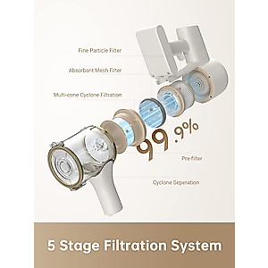 DREAME R10 Cordless Vacuum Cleaner, 120AW Powerful Stick Vacuum with Led Headlights, Anti-Tangle Brush, Up to 60 Mins Rechargeable Battery, Handheld Vacuum Deep Clean Hair, Hard Floor, Carpet