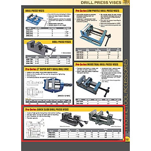 HHIP 3900-0184 Pro-Series High Grade Iron Quick Slide Drill Press Vise, 4" Width x 1.375" Depth Jaw, 4.75" Jaw Opening (Pack of 1)