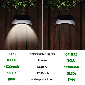 12 Pieces Solar Gutter Solar Lights Outdoor 9 LED Waterproof Gutter Solar Lighting Deck Fence Sun Power Lamps White Light for Garden Backyard Pathway Roof Yard Utility Patio Wall (Black)