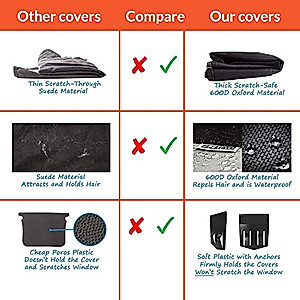 Car Door Protector - Interior Car Door Protectors Dog Scratch Door Protector Cover Pet Car Window Guard - 2 Packs