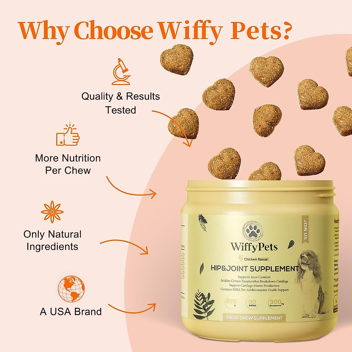 Wiffypets Hip and Joint Supplement Dogs with Glucasamine for Dogs, Hip Pain Relief for Small, Medium and Large Breed, Hip and Joint Chews for Dog MSM, Chondroitin 90 Count, Chicken Flavor