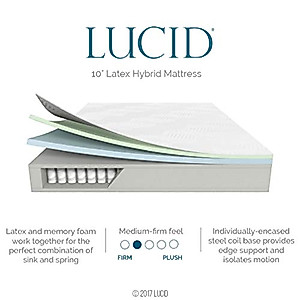 LUCID L150 Bed Base – Upholstered Frame, Queen, Charcoal Adjustable & 10 Inch Queen Latex Hybrid Mattress - Cooling Gel Memory Foam - Responsive Latex Layer - Adaptable - Durable Steel Coils