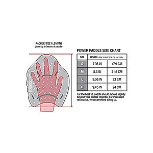 Speedo unisex adult Training Power Plus swimming hand paddles, Blue, Small US