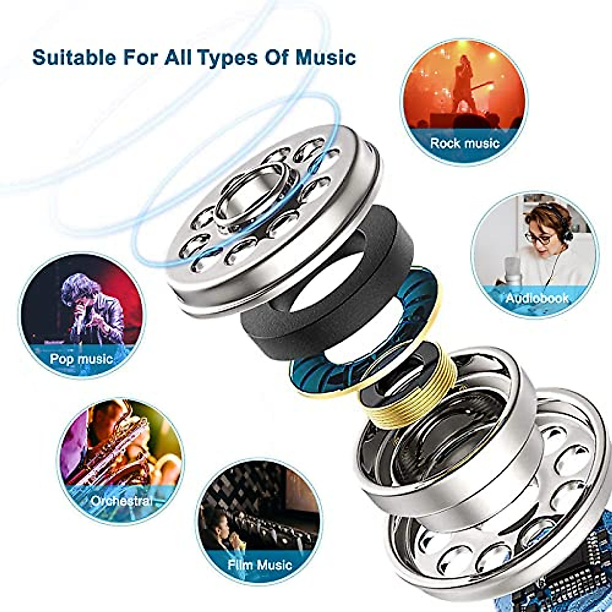 XINLIANG Earbuds Wired Earphones 5 Pack 3.5mm in-Ear Headphones with Microphone for Laptop, Tangle Free Ear Buds for Chromebook, Android, Gaming, Mp3, Cheap Earbuds for Kids School Students