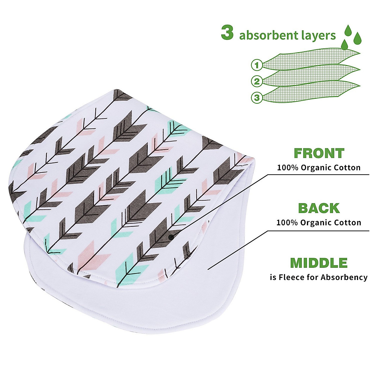 5-Pack Baby Burp Cloths for Girls, Triple Layer, 100% Organic Cotton, Soft and Absorbent Towels, Burping Rags for Newborns by MiiYoung