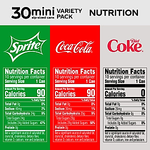 Coca-Cola Mini Can Variety Pack, 7.5 Fl Oz, Pack Of 30 (10 Each: Coke Classic, Diet Coke, Sprite),, 7.5 Fl Oz ()