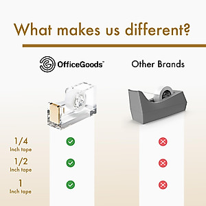 Acrylic & Gold Tape Dispenser by OfficeGoods - A Classic Design to Brighten Up Your Desk and Office