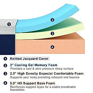 Molblly 10 Inch Full Memory Foam Mattress (Blue) 42 Inch Platform Bed Frame (Grey), Full