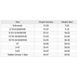 Spirit Halloween Toddler Blue's Clues Costume - 2T