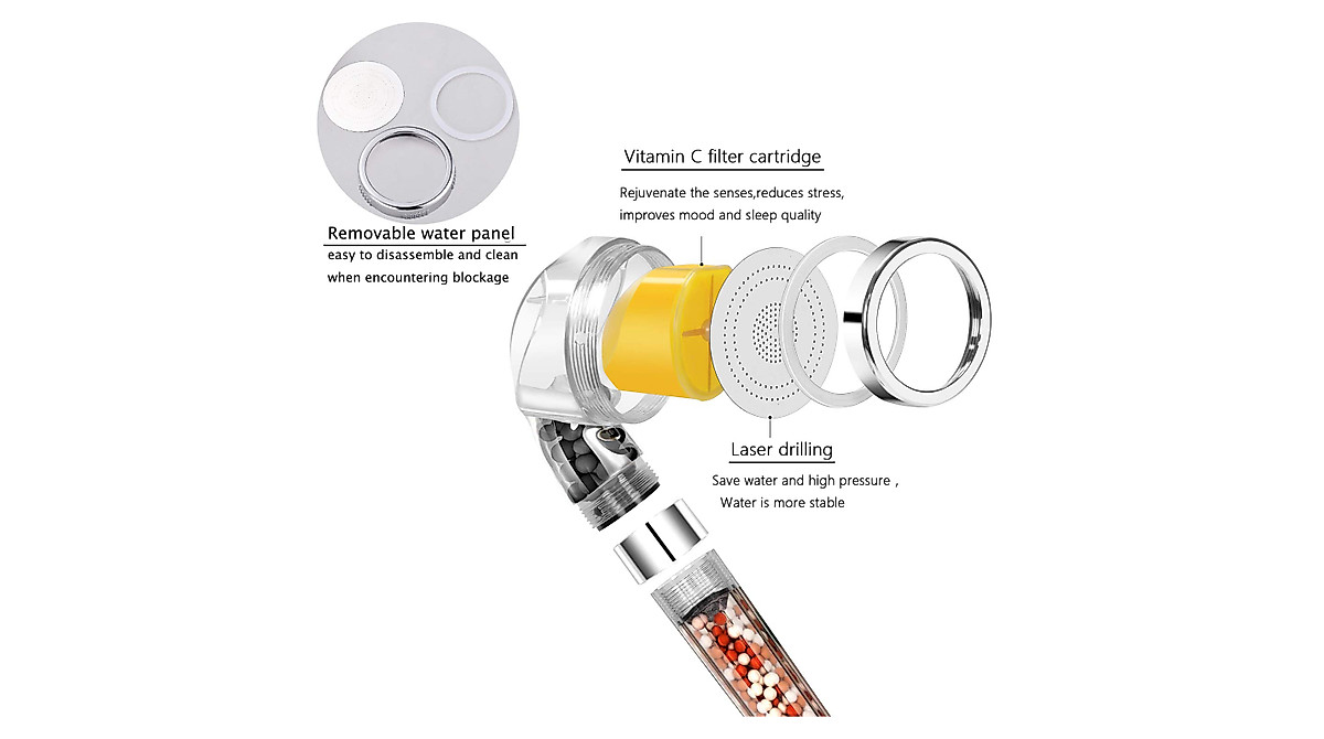 Vitamin C Filter Shower Head - Revitalize Hair & Skin