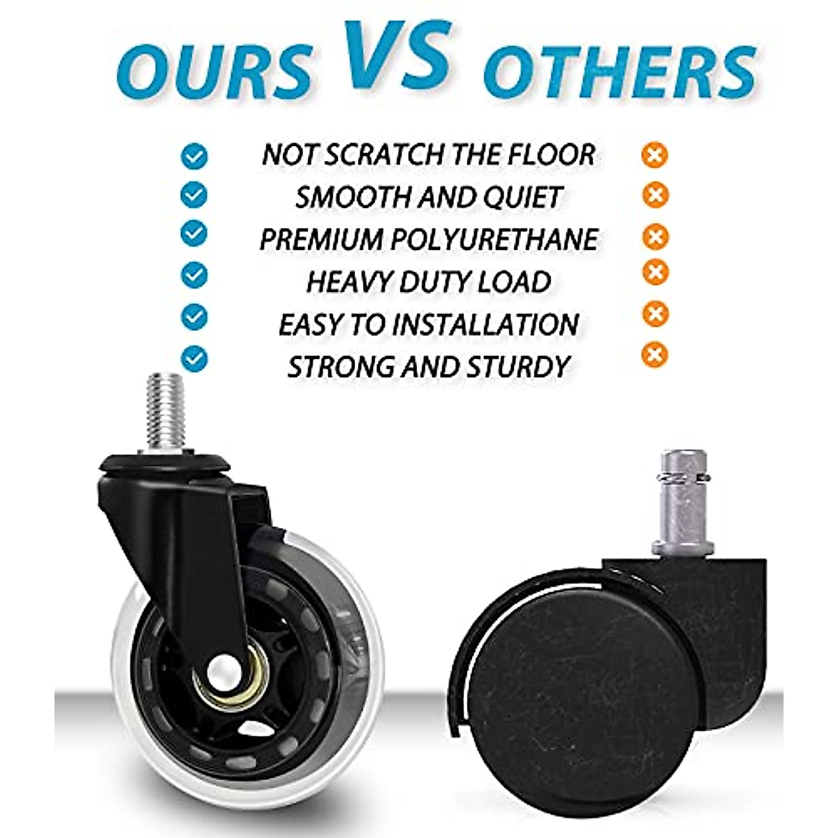 3" Office Chair Caster Wheels with M10x20 mm Threaded Stem, 360 Rotation Heavy Duty Polyurethane Office Chair Caster for All Floors Including Hardwood, Carpet and Tile, No Need Floor Mat. (Set of 5)