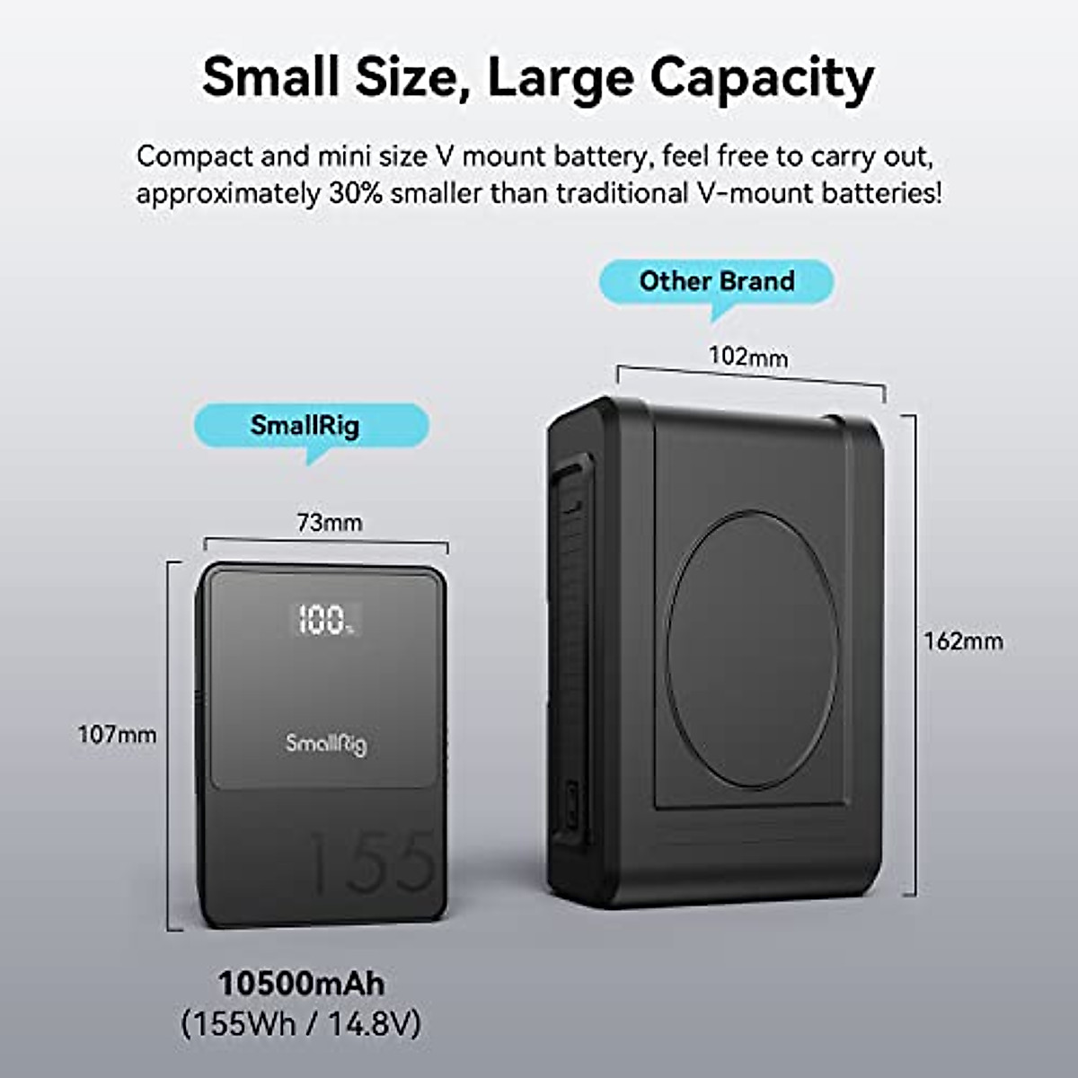 SmallRig V Mount Battery VB155, 10500mAh 155Wh 14.8V Support 65W PD USB-C Fast Charger, V-Mount Battery with D-TAP, USB-A, Dual DC Ports, OLED Screen for Camera, Camcorder, Video Light, Monitor - 3581