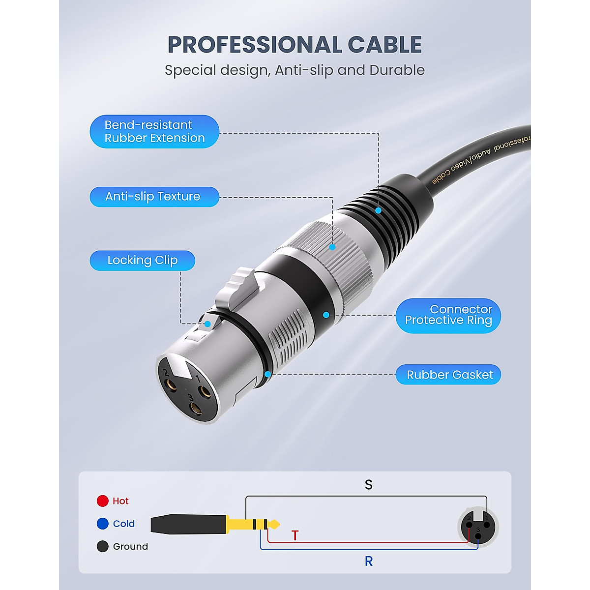 tisino XLR Female to 1/4 Inch (6.35mm) TRS Jack Lead Balanced Signal Interconnect Cable XLR to Quarter inch Patch Cable - 3.3 Feet