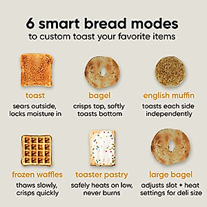Revolution InstaGLO R180 (Original) Touchscreen Toaster. Faster, smarter & tastier thanks to InstaGLO heating tech. Featuring high-speed smart settings for perfectly toasted bagels, English muffins, toast, Pop-Tarts and waffles.