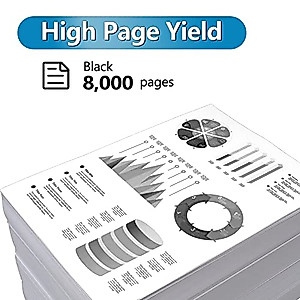 Drprint TN 850 High Yield, Compatible for Brother TN850 Toner, TN-850 TN820 to Use with HL-L6200DW MFC-L5850DW MFC-L5700DW HL-L5200DW MFC-L5900DW (2 Pack)