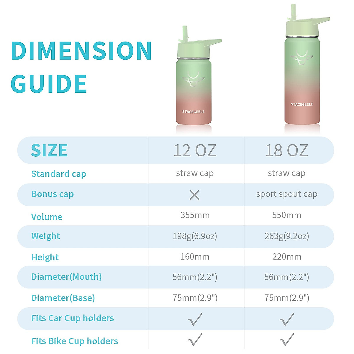 STACEGEELE Insulated Vacuum Water Bottle with Spout Lid & Screw on Top | Stainless Steel Flask For Kids Leak Proof Lightweight Eco Friendly 18oz / 24oz / 32 oz / 40oz (Mint Julep, 12OZ)