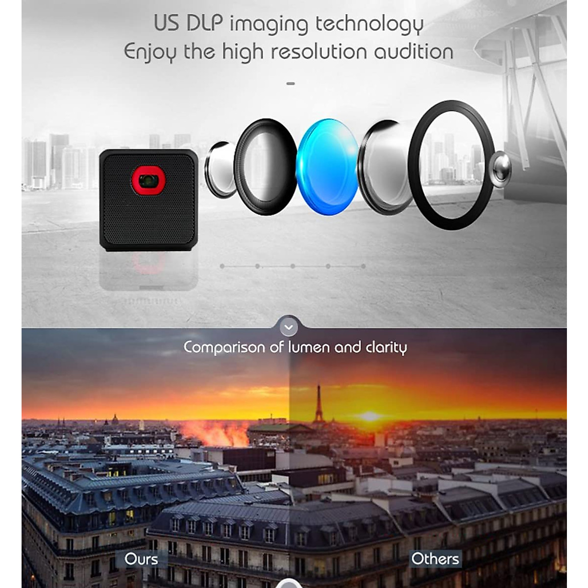 Generic Smart Mini Cube Projector DLP Portable LED Projector M5