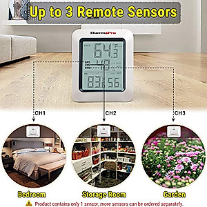 ThermoPro TP60 Digital Hygrometer Indoor Outdoor Thermometer Wireless Temperature and Humidity Gauge Monitor Room Thermometer with 200ft/60m Range Humidity Meter