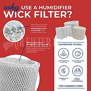2-Pack Air Filter Factory Replacement For Sunbeam SCM3501, SCM3502, SCM3609, SCM3656, SCM3657 Humidifier Filter