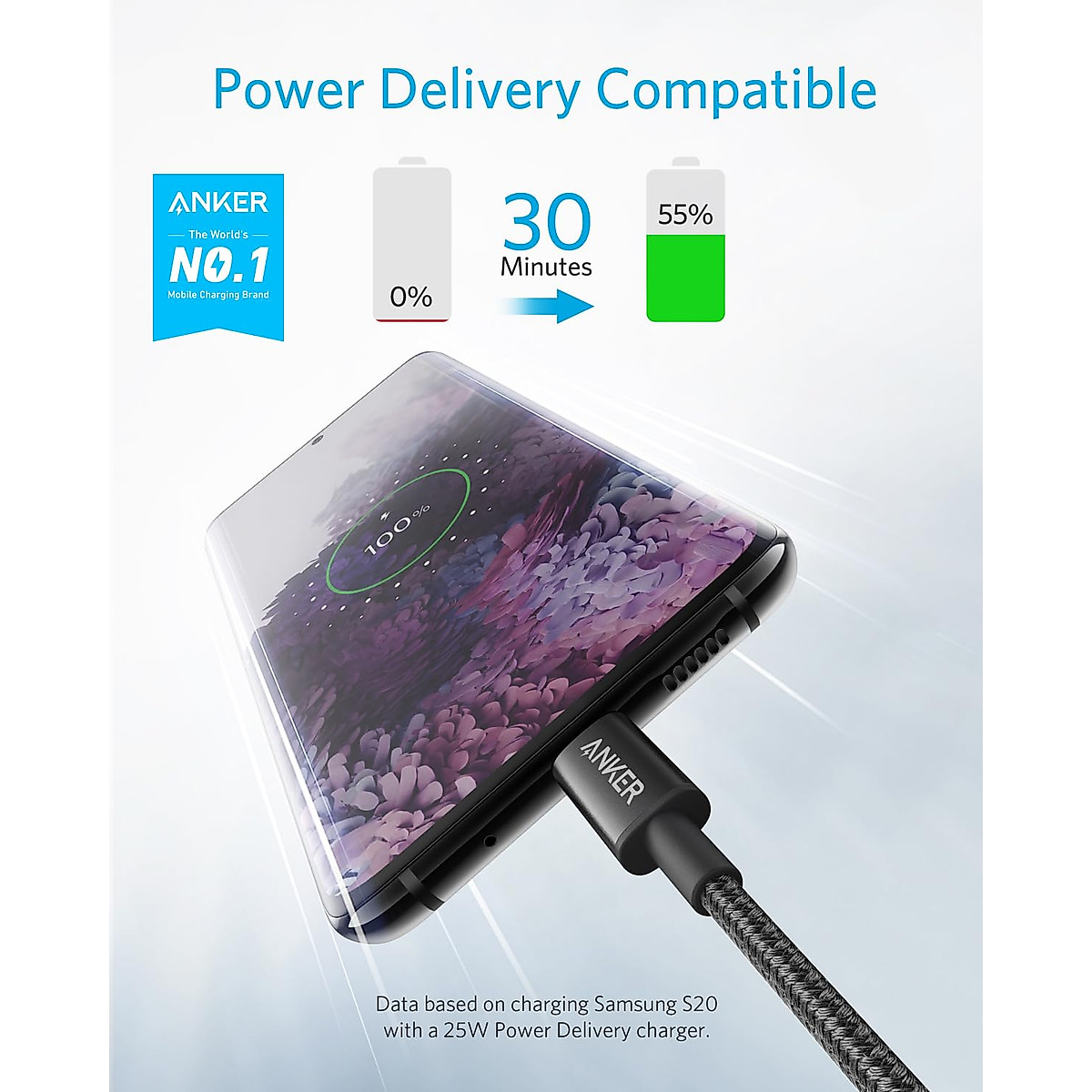 Anker Charger Cable, New Nylon USB C to USB C Cable (3.3ft, 2Pack)Type C 60W(3A) for iPhone 15 / 15Pro/ 15Plus/ 15ProMax, iPad Mini 6/ Pro 2021, iPad Air 4, MacBook Pro 2020, Samsung Galaxy S23,Switch