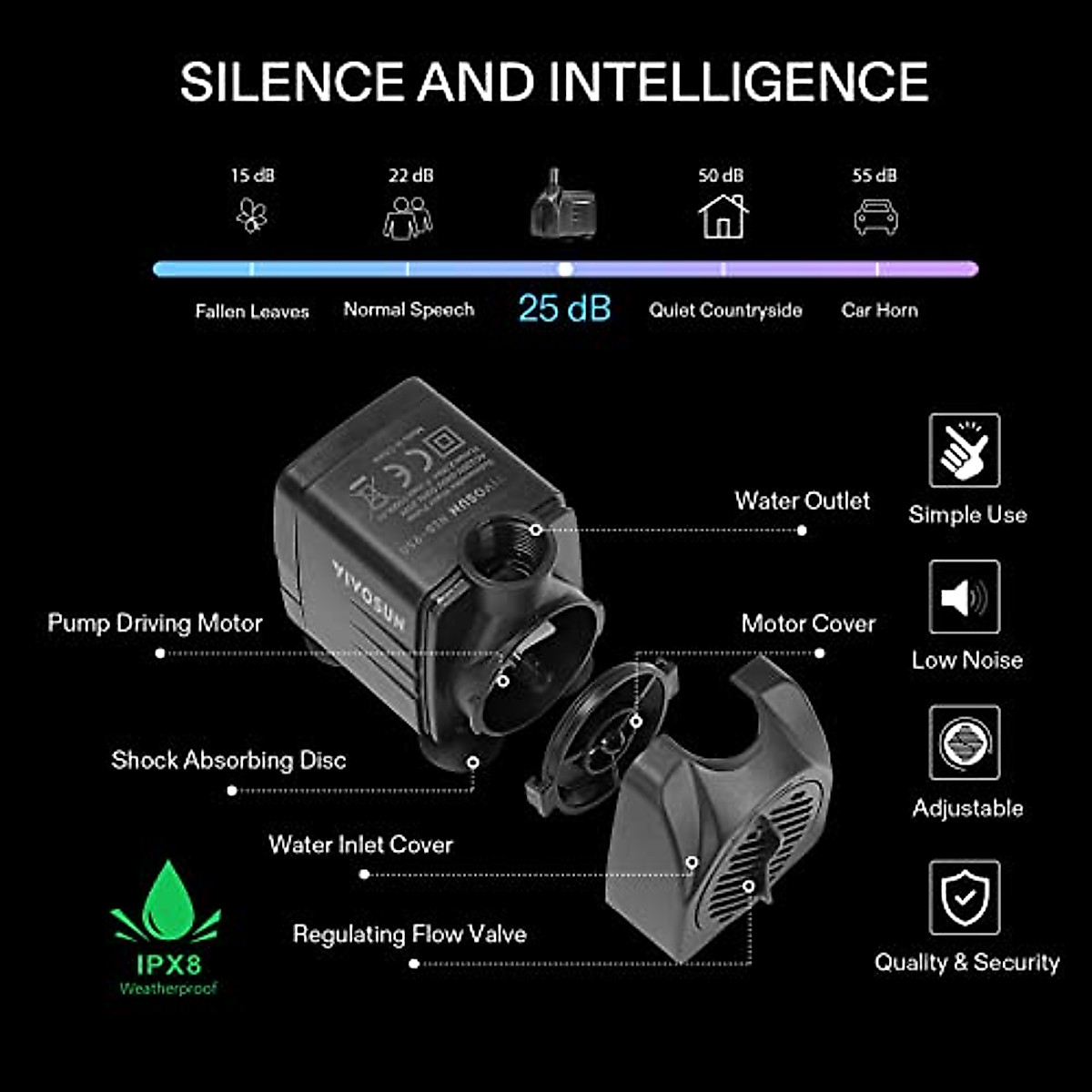 VIVOSUN 480GPH Submersible Pump(1800L/H, 25W), Ultra Quiet Water Pump with 7.2ft High Lift, Fountain Pump with 5ft Power Cord, 3 Nozzles for Fish Tank, Aquarium, Statuary, Hydroponics