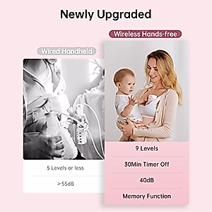 Breast Pump Electric,TSRETE Wearable Breast Pump,Hands Free Breast Pump,Portable Breast Pump with 2 Modes,9 Levels,LCD Display,Memory Function Rechargeable Single Milk Extractor - 24mm Flange