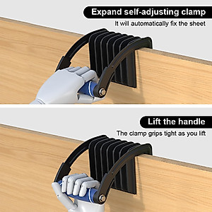 XDENGP Panel and Plywood Carrier, Plywood Lifting Tool and Drywall Carrying Tool, Soft-Grip Handle Gripper Lift for Sheetrock, Adjustable Clamp Carrier Thickness up to 1 inch
