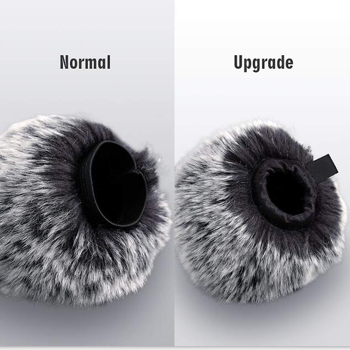 Mic Windscreen Cover Pop Filter Compatible with Blue Yeti Nano,ChromLives Furry Windscreen Cover + Mic Foam Wind Cover Compatible with Yeti Nano (Furry & Foam Combo 2Pack)