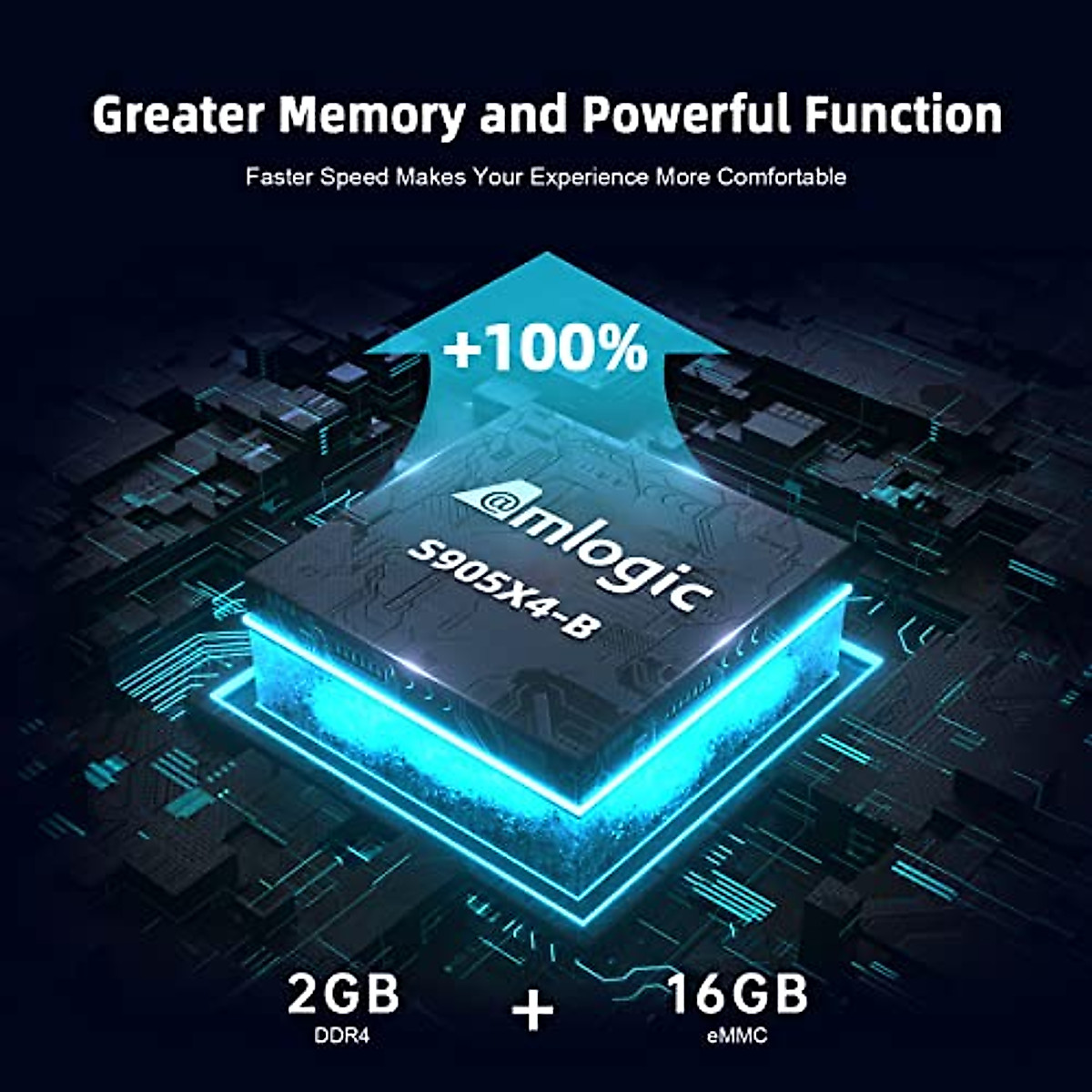 Android 11.0 TV Box, MECOOL KM2 Plus Smart TV Box Netflix Google Certified AV1 Ultra 4K HDR 2GB 16GB Support 2.4G/5.0G WiFi 5 BT 5.0 with Amlogic S905X4 Google Assistant Dolby Atmos