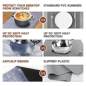 Trivet Table Runner Hot Plates Mat 12 X 40 Inch Heat Resistant Table Protector Waterproof Decorative Farmhouse Kitchen Trivets Counter Heat Proof Placemats for Hot Dishes (Grey)