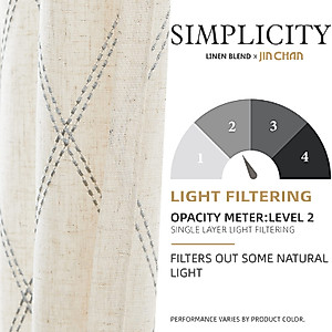 jinchan Linen Curtains for Living Room Grey Diamond Embroidered Curtains Geometric Patterned Window Drapes Flax Window Treatment Set for Bedroom Grommet Curtains 84 Inches Long 2 Panels