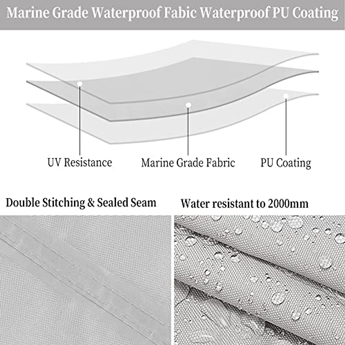 Boat Cover,GAOMON 420D Waterproof Trailerable Marine Grade Polyster Canvas Fits V-Hull, Tri-Hull Fishing Boat, Runabout, SKi Boat, Bass Boat (Gray, Length:17'-19' Beam Width: up to 96")