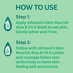 Johnson's Skin Nourishing Moisture Baby Body Wash with Aloe Scent & Vitamin E, Hypoallergenic & Tear Free Bath Wash for The Whole Family, Paraben- & Sulfate-Free, 20.3 fl. oz