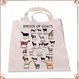 JYTAPP Goat Knowledge Bag Breeds Of Goats Canvas Tote Bag for Goat Lovers Goat Farmer Gift Goat Mom Reusable Grocery Bag