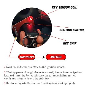 AUCELI Car Key Test Coil, 2 PCS Automotive Induction Signal Detection Card, Car Key Lock Chip Coil Tester, Anti-Theft Auto Diagnostic Tool, Automatic Induction Signal Detector, Fast Checking