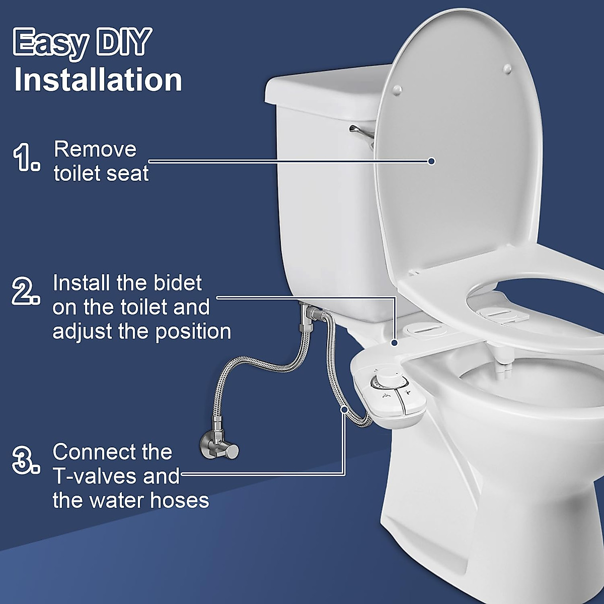ZMJH J017 Bidet Attachment for Toilet, Non-Electric, One-key disassembly, Self Cleaning Dual Nozzle and Easy Water Pressure Adjustment, Rear/Feminine Wash