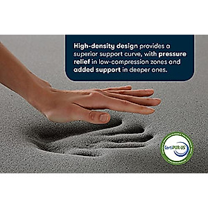 Serta Carbon Dream 3" Memory Foam Mattress Topper