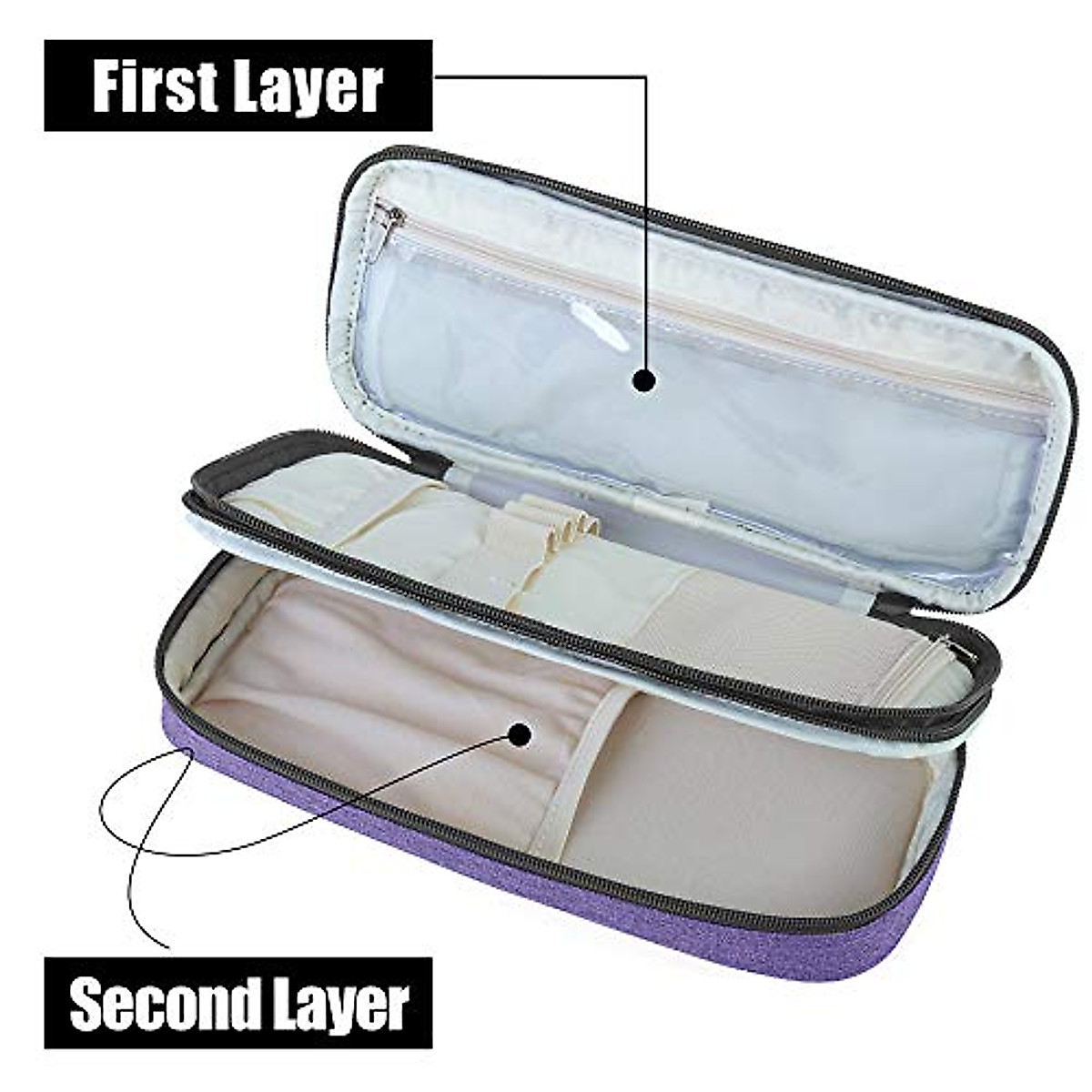 Teamoy Double-Layer Stethoscope Case-Compatible with Littmann Classic III/Cardiology IV, ADC, Omron Stethoscope,Stethoscope Carrying Case Storage Bag for Accessories,Purple