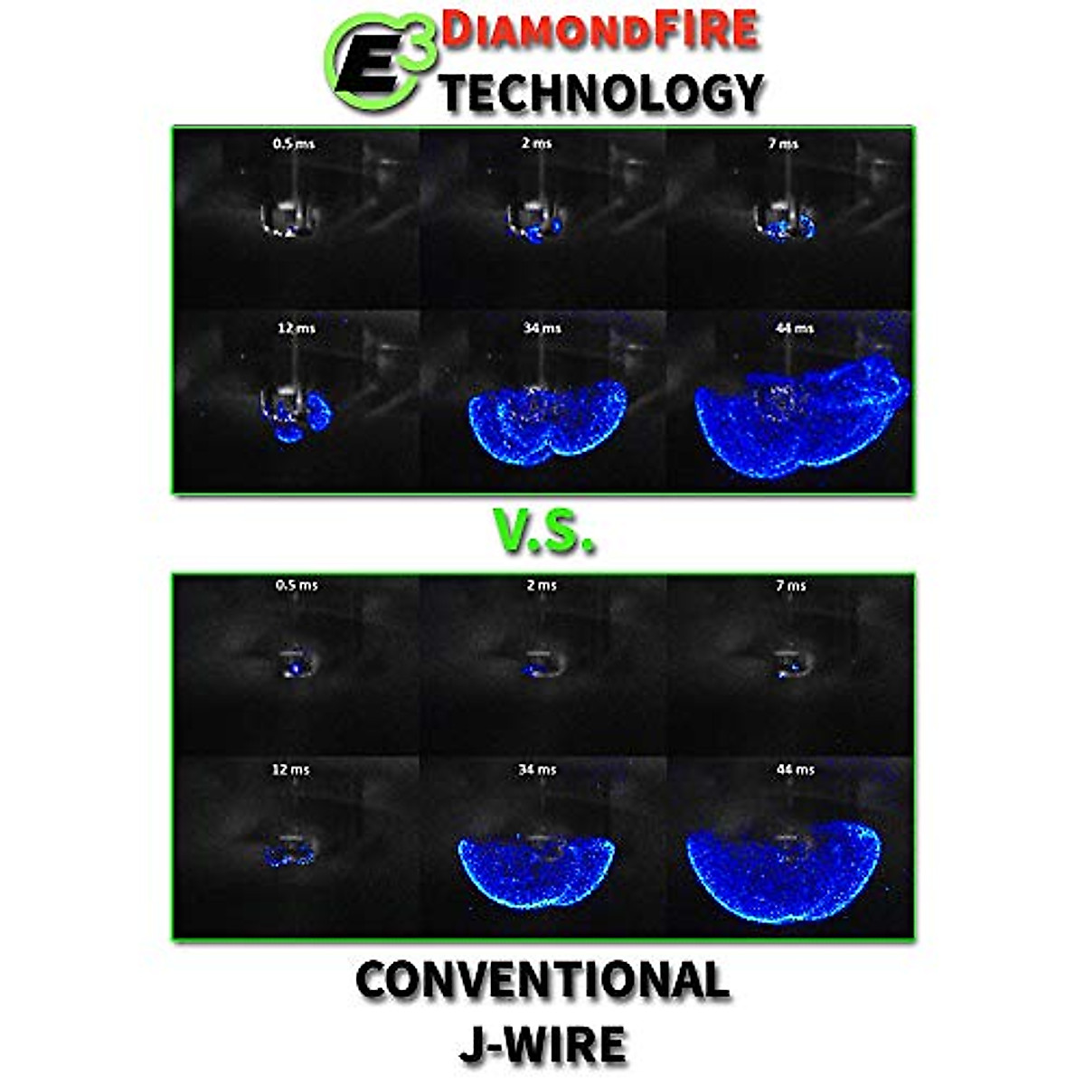 E3 Spark Plugs E3.10 Lawn and Garden Spark Plug, Pack of 1