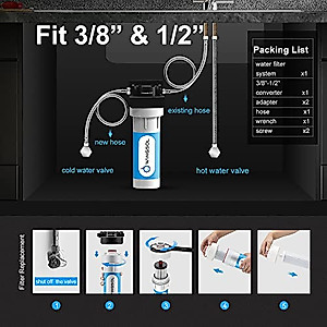 Wingsol Under Sink Water Filter, NSF/ANSI 53&42, Life Indicator, Reduce 99.99% Lead, PFAS, PFOA/PFOS, Odor, Sediment, Chlorine, Increase Water pH, 8K Gallons, Quick Change, Fit Well Water, USA Tech