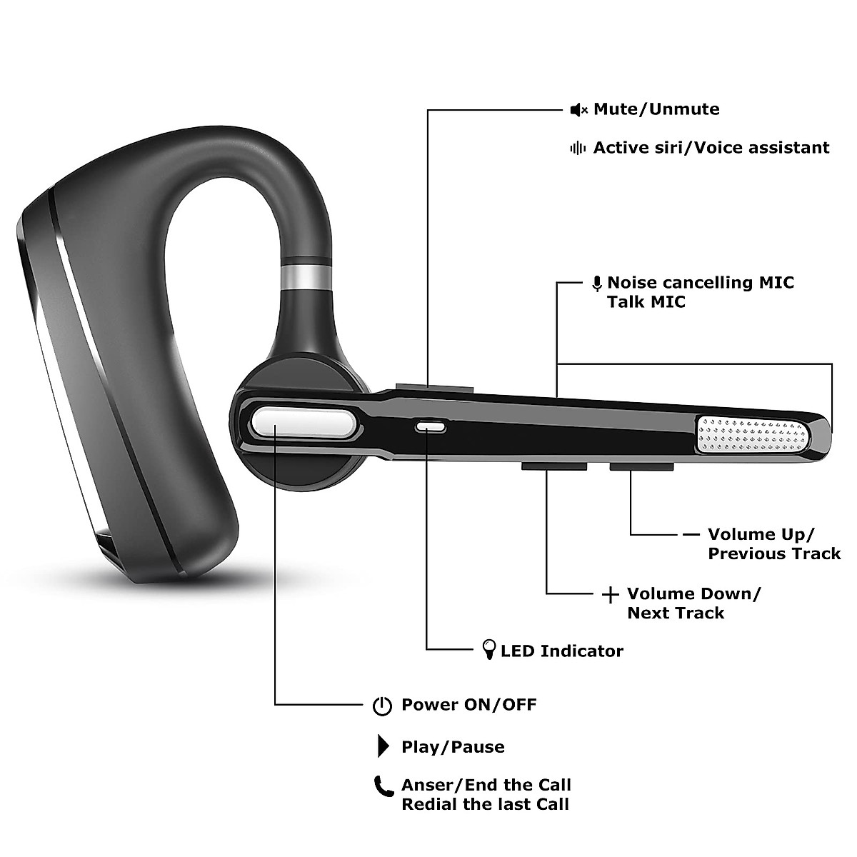 Bluetooth Headset CVC8.0 Dual-Mic Active Noise Cancelling Wireless Bluetooth Earpiece V5.1 Bluetooth Headphones 16 Hrs HD Talktime Hands-Free Earphones for Trucker/Business/Office/Driving (Black)