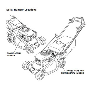 Genuine OEM Honda (HRR2166PDA) (HRR2166VKA) (HRR2166VXA) Walk-Behind Lawn Mower Engines AIR Filter Cleaner Element (Engine Serial Numbers GJAPA-1000001 to GJAPA-2019418)