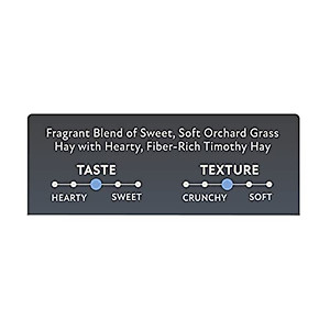Kaytee Field+Forest Timothy+Orchard Grass Hay 40 Ounces