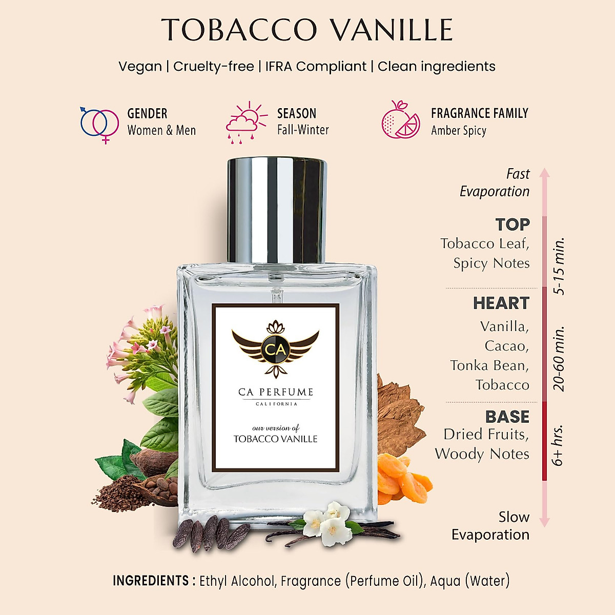 CA Perfume Impression of T. Ford Tobacco Vanille For Men Replica Version Fragrance Dupes Concentrated Long Lasting Eau de Parfum Spray Refillable Atomizer Bottle 1.7 Fl Oz/50ml-X1