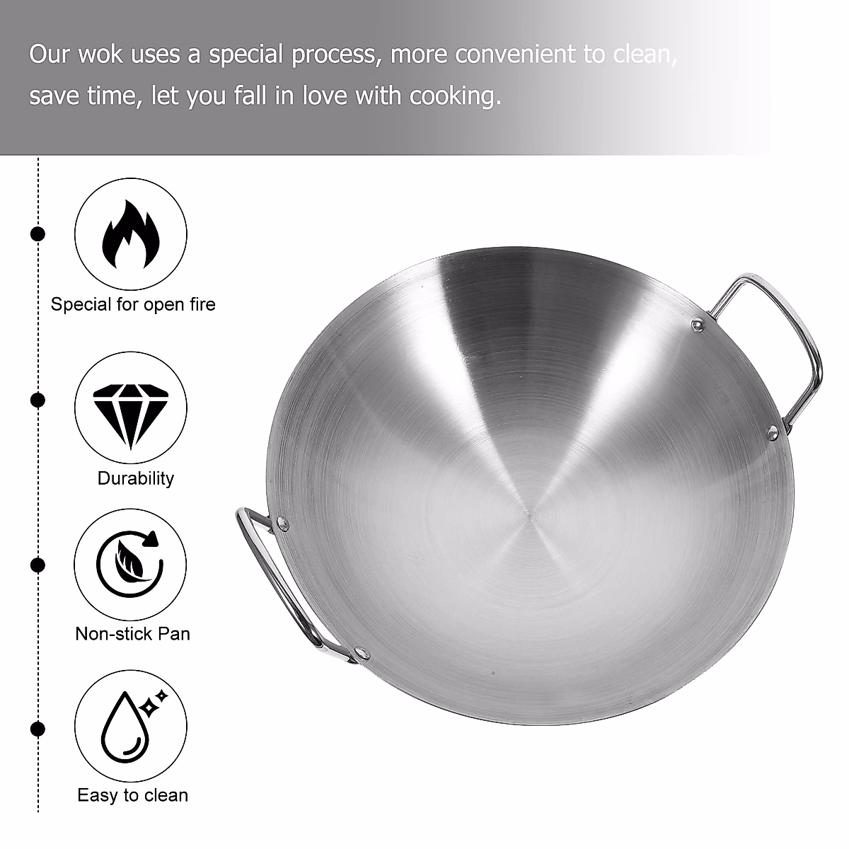 Hemoton Wok Nonstick Frying Pan: 10 Inch Stainless Steel Wok Pan, Round Wok 10 Inch, Dual- handled Steel Wok For Restaurant, Stove Top, Cooking (10.2 Inch/26cm, Round Bottom)